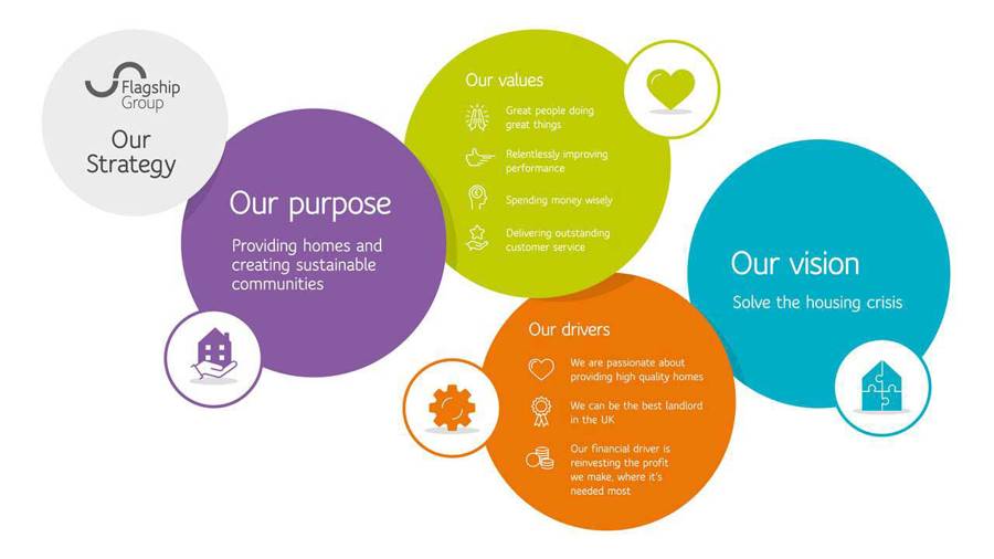 About us